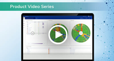 Avoid Business Service Impact and Lower MTTR