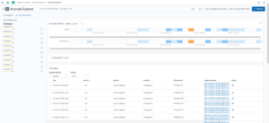 Elasticsearch Machine Learning & Anomaly Detection | ScienceLogic