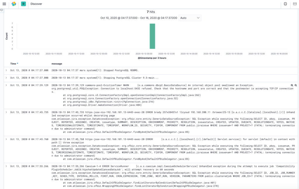 Elasticsearch Machine Learning & Anomaly Detection | ScienceLogic