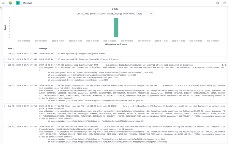 Elasticsearch Machine Learning And Anomaly Detection Sciencelogic