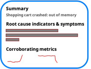 Elasticsearch Machine Learning & Anomaly Detection | ScienceLogic