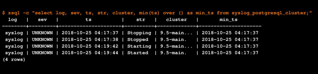 Log Anomaly Detection Using Machine Learning Sciencelogic