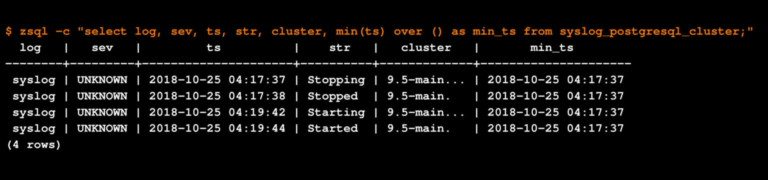 Log Anomaly Detection Using Machine Learning | ScienceLogic