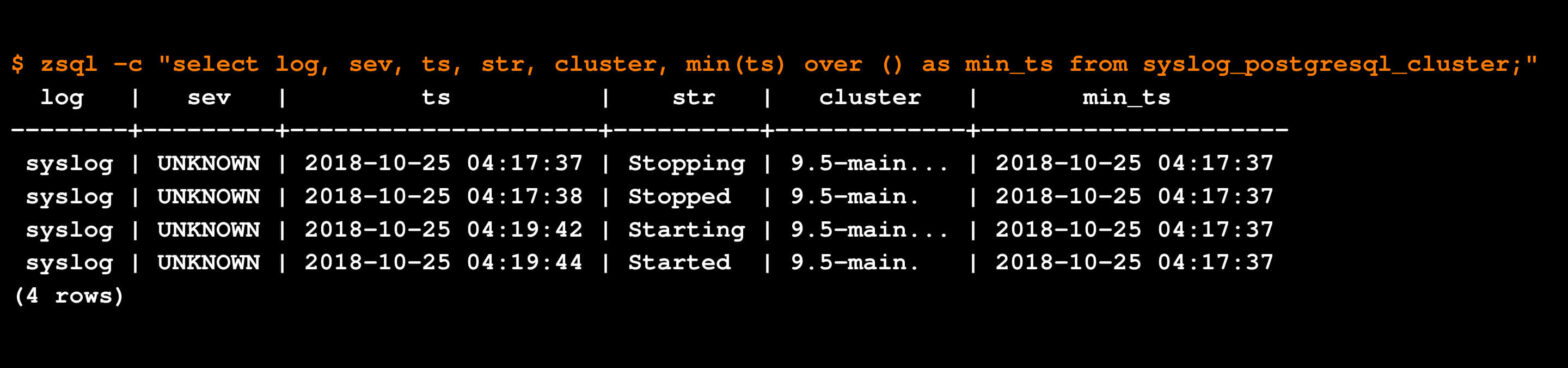 Log Anomaly Detection Using Machine Learning Sciencelogic