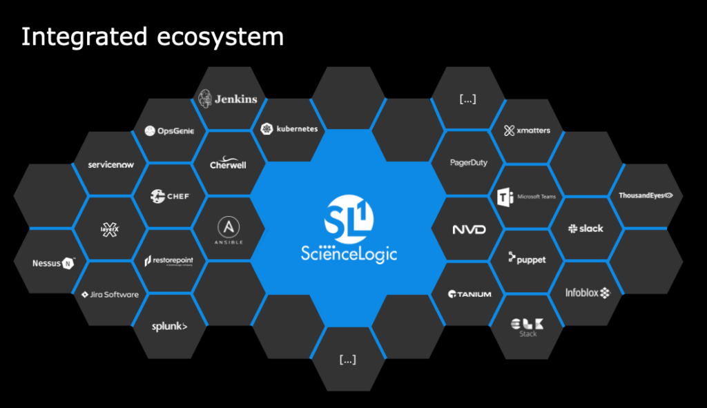 Stepping Closer to AIOps with Workflow Automation | ScienceLogic