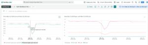 Using New Relic For Observability? Speed up Troubleshooting with Zebrium | ScienceLogic