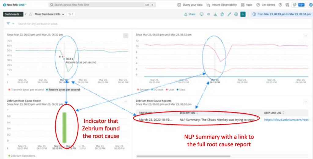 Using New Relic For Observability? Speed up Troubleshooting with ...