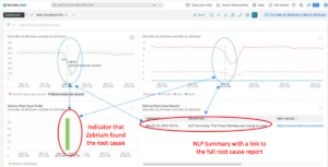 Using New Relic For Observability? Speed up Troubleshooting with Zebrium | ScienceLogic