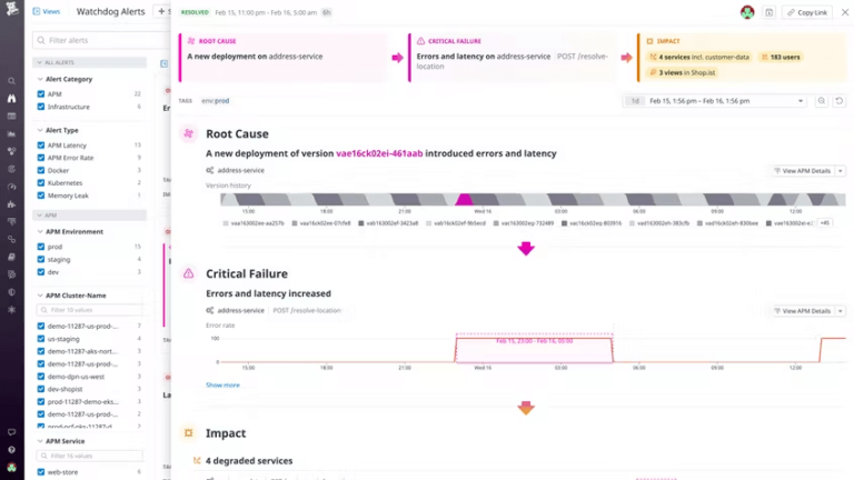 Zebrium RCaaS: A Natural Evolution From Datadog Watchdog Insights Log Anomaly Detection ...