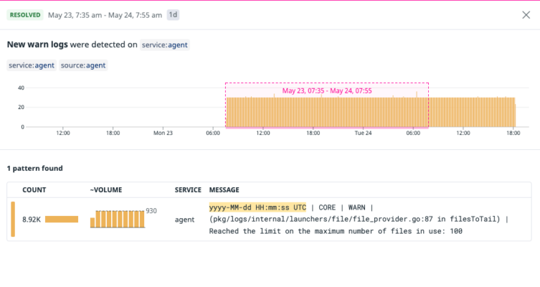 Zebrium RCaaS: A Natural Evolution From Datadog Watchdog Insights Log Anomaly Detection ...