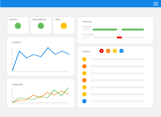 Eliminate Hybrid Cloud Visibility Gaps | ScienceLogic