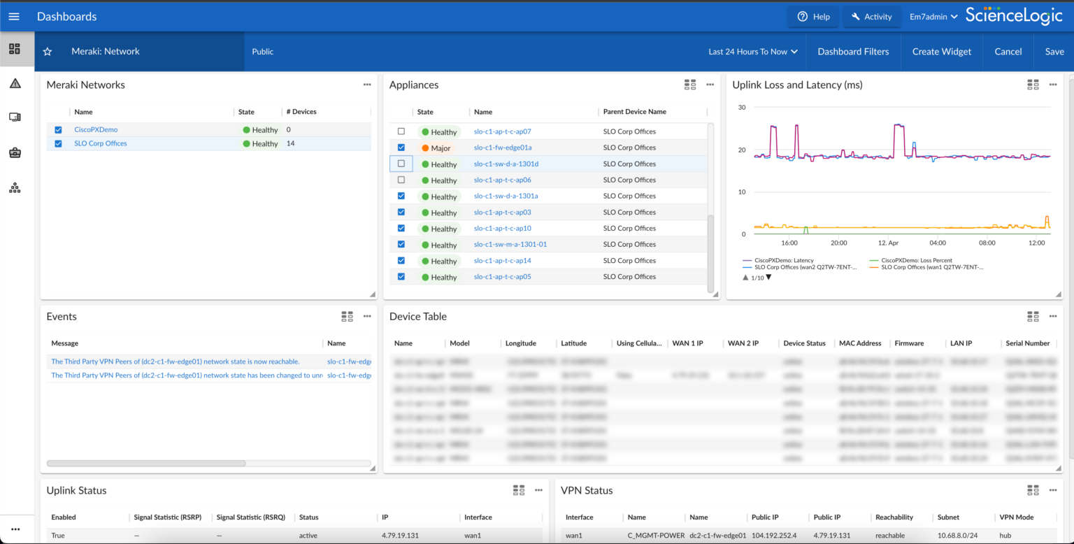 Using Cisco Meraki Solution for SD WAN with ScienceLogic