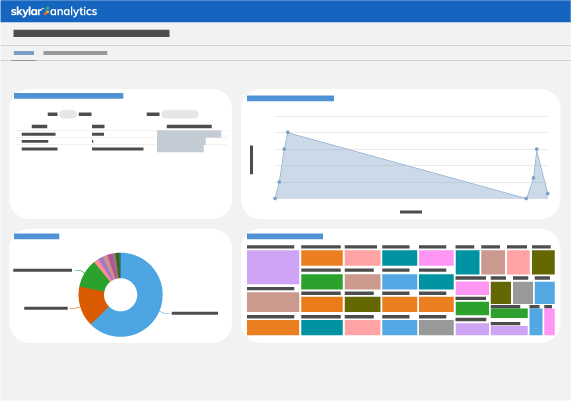 AI-Driven Predictive Alerting and Data Visualization | Skylar Analytics ...