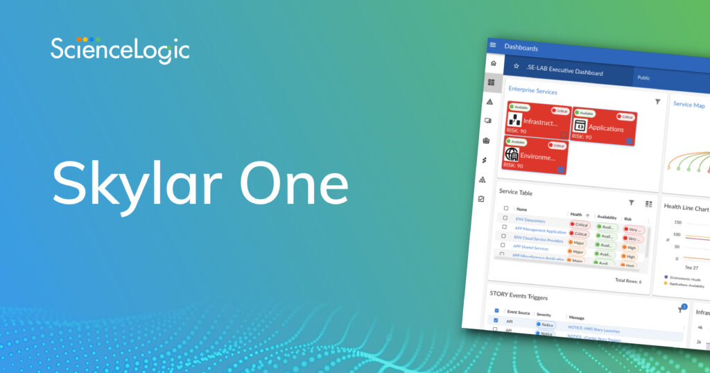 Skylar One - Unified Observability and Intelligent Automation | ScienceLogic